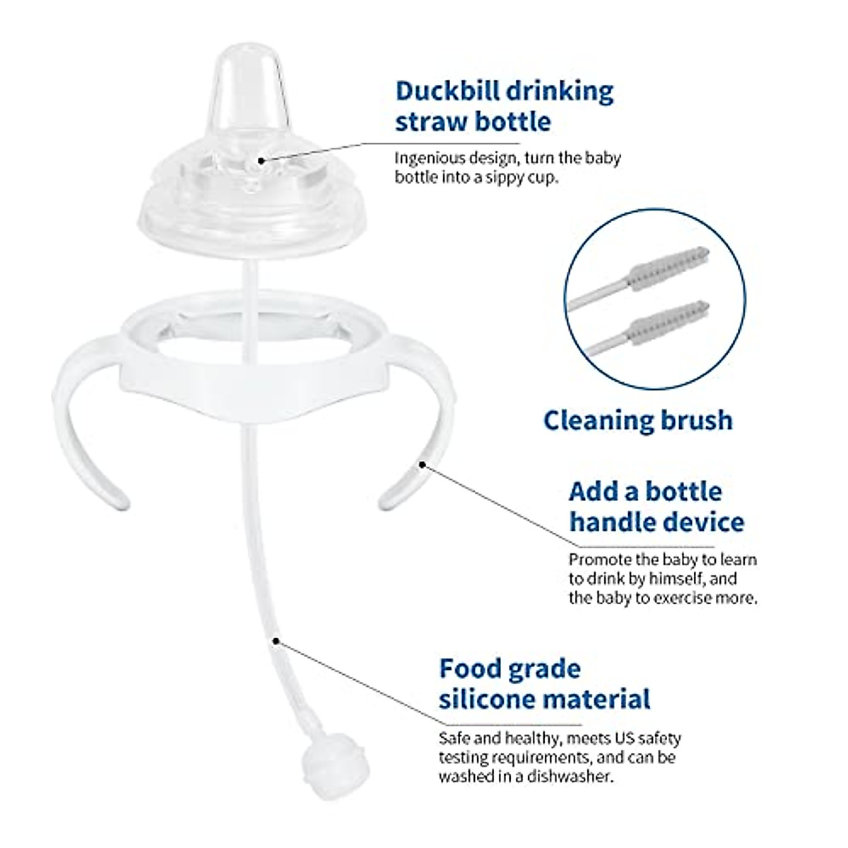 Sippy Cup Soft Spout Conversion Kit for Philips Avent Natural Baby Bottle, Bottle Handles and Weighted Straw （2 Pack）