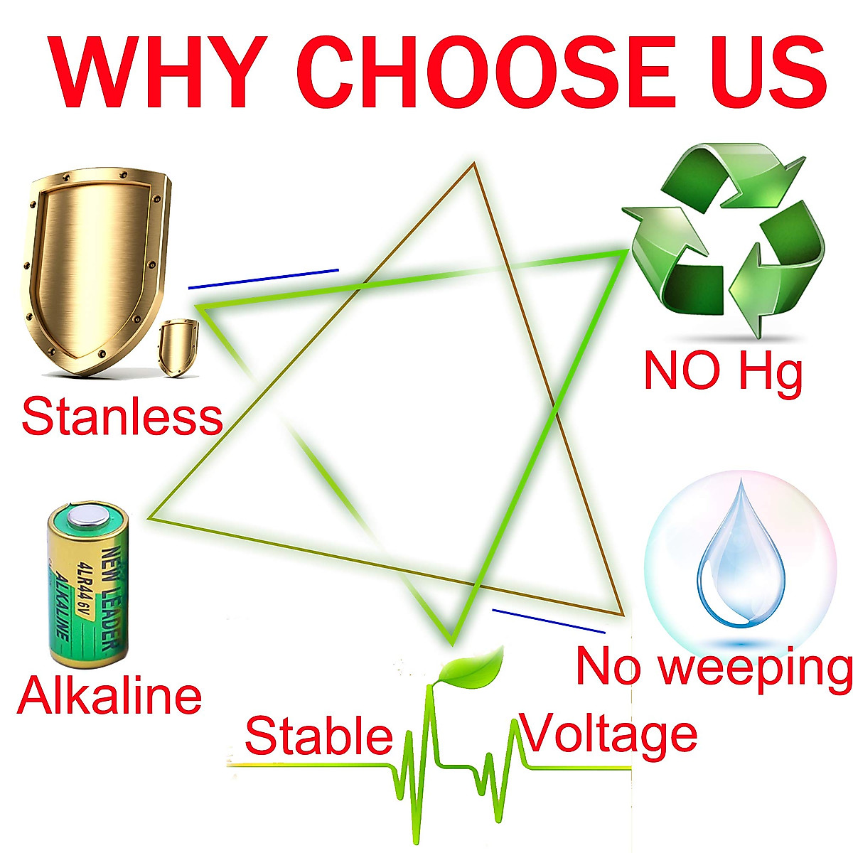 MASBRILL Bark Collar Batteries