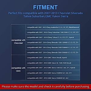 VANJING Compatible with Center Console Lid Armrest Kit Cover Chevy GMC Avalanche Silverado Tahoe Suburban Yukon Yukon XL Sierra 2007-2013 Replaces 15217111 15941534