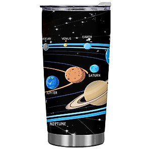QWEUIOP 20oz Insulated Travel Coffee Mug Outer Space Solar System Mars Earth Stainless Steel Tumbler with Lid Double Wall Vacuum Coffee Cup For Hot and Cold Drinks 13692