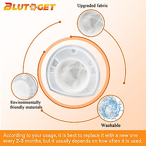 6 Pack VF110 Vacuum Filter-Compatible for Black and Decker Hand Vacuum Filter by Blutoget - Replaces CHV1410L CHV9610 CHV1210 CHV1510 CHV1410L32 HHVI315JO32 HHVI315JO42 HHVI320JR02 90558113-01