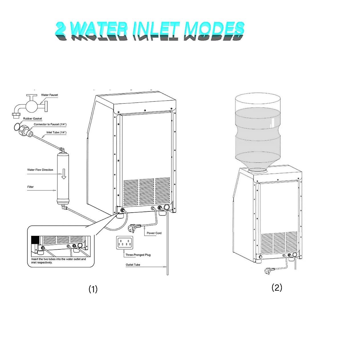 Hihone Commercial Ice Maker, 110V Free Standing 132lbs/24H Under Counter Ice Cube Maker with 22lbs Storage Capacity for Indoor/Outdoor Kitchen Bar Coffee Shop Restaurants