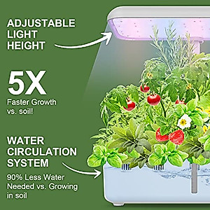 Hydroponics Growing System Indoor Garden, Indoor Gardening System with 14 Pods, WiFi Indoor Herb Garden, Indoor Herb Garden Kit with Grow Light, Auto Pump, 5L Water Tank, Adjustable Height Up to 20.6"
