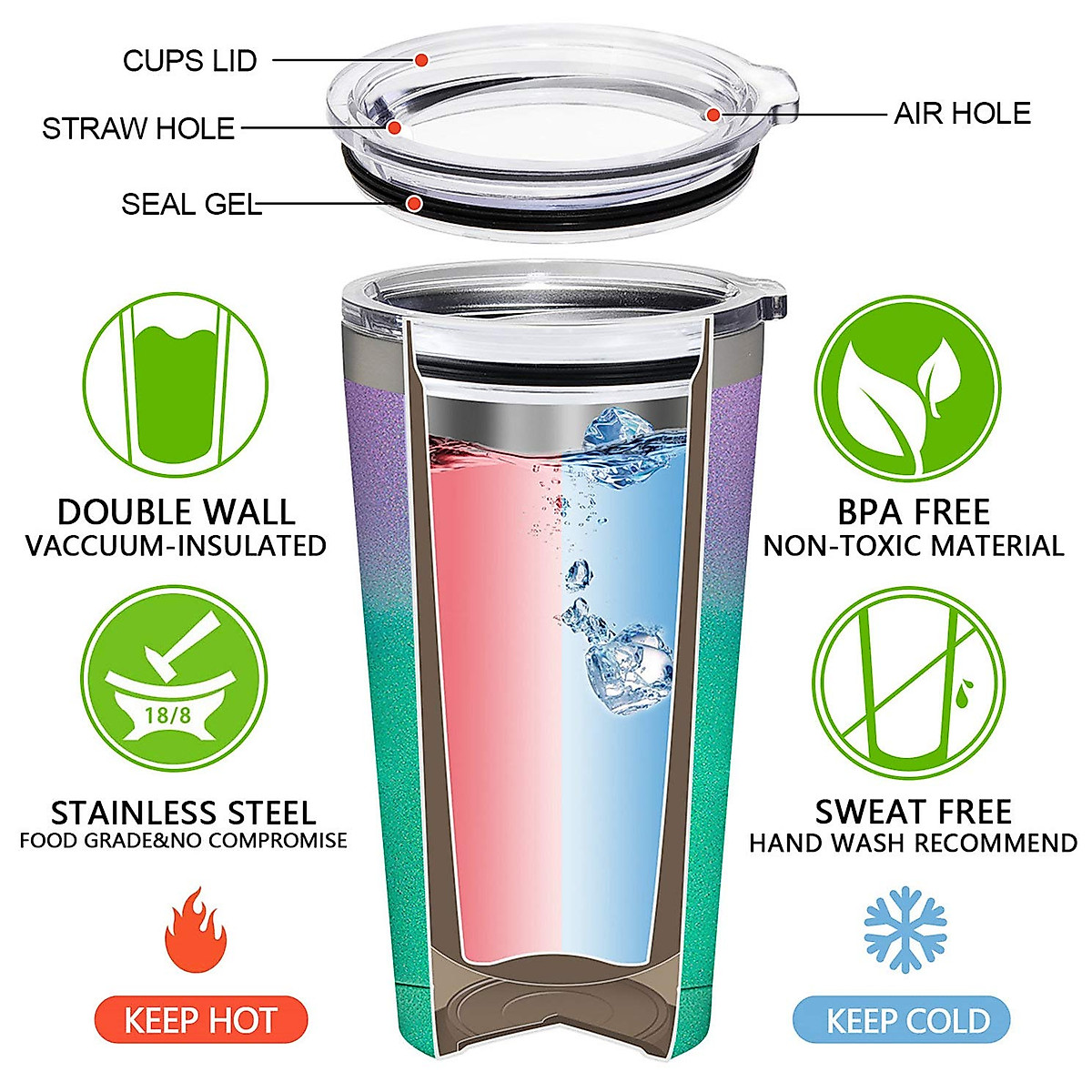 Fufendio Best Friend Birthday Gifts for Women - Friendship Gifts - Vacuum Insulated Tumbler Cup