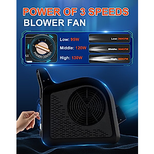 LZLXXLZL Air Mover Blower Fan - High Velocity Utility Fan for Drying, Cooling, Ventilating and Exhausting, Pivoting Floor Fans with 3 Speeds for Home Use and Job Site, 2 Outlets, 355CFM, Black