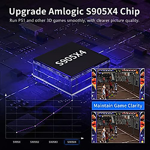 Retro Game Console with 48214 Retro Games, S905X4 Game Consoles Plug and Play for 4K TV, EmuELEC 4.6 Game System, Android 11, 256G Super Emulator Console with 76 Emulators, 2 Wireless Controller, WiFi