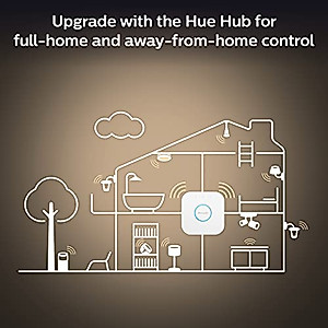 Philips Hue Smart Bundle: 2-Pack White A19 Bluetooth + V2 Dimmer Switch (Hue Hub Optional, Compatible with Alexa, Google Assistant)