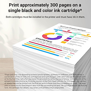 Canon PG-245XL/CL-246XL Ink/Photo Paper Pack, Compatible to MX490, MX492, MG2522, MG3020,MG2920,MG2924,iP2820,MG2525 and MG2420