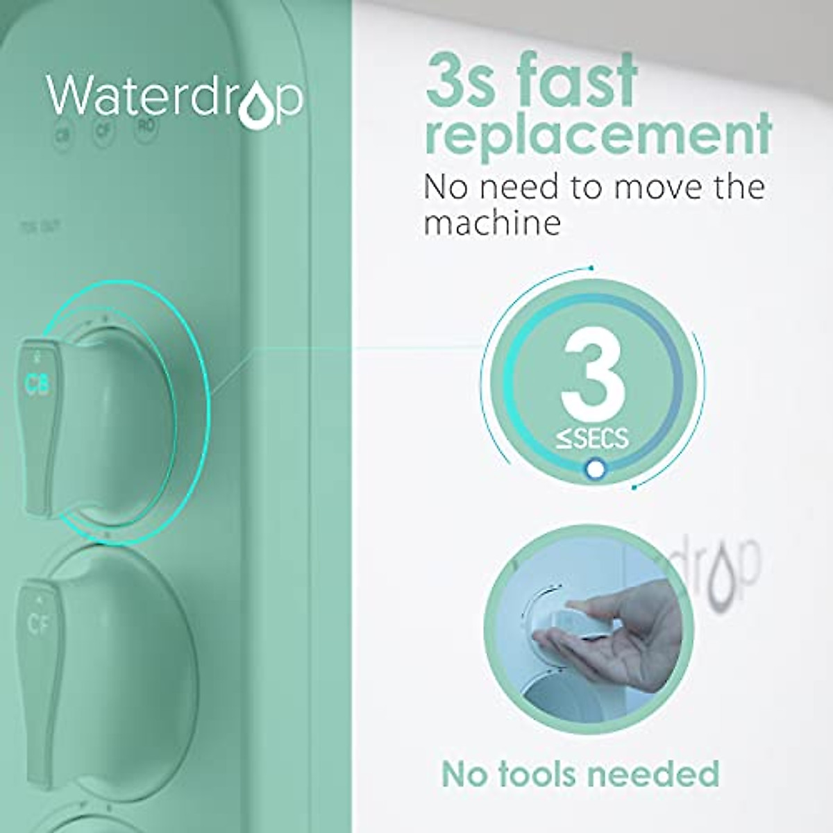 Waterdrop WD-G3-CB Filter, Replacement for WD-G3-W, WD-G3P600 and WD-G3P800-W Reverse Osmosis System, 1-year Lifetime