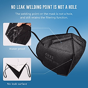 KN95 Face Mask 100 Pack, WWDOLL Black KN95 Mask 5-Layer Breathable Mask, KN95 Black Masks Protection for Adult, Indoor, Outdoor Use