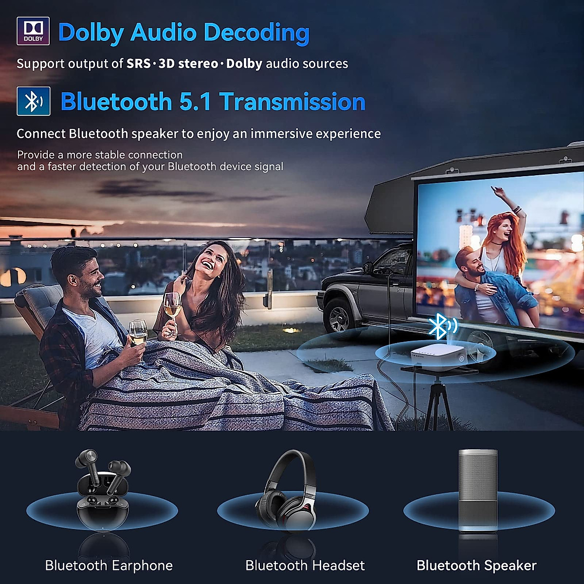 5G WiFi Bluetooth Home Projector, Toperson Native 1080P 600 ANSI 4K Supported Max 300" with 4P/4D Keystone Correction Video Projector for iPhone Android Smartphone, TV Stick, HDMI, Laptop, Tablet