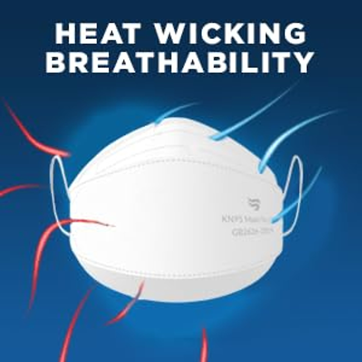 Breatheze KN95 Face Masks Made In USA FDA Registered - Disposable KN95 Mask - 3D Style White 25-pack