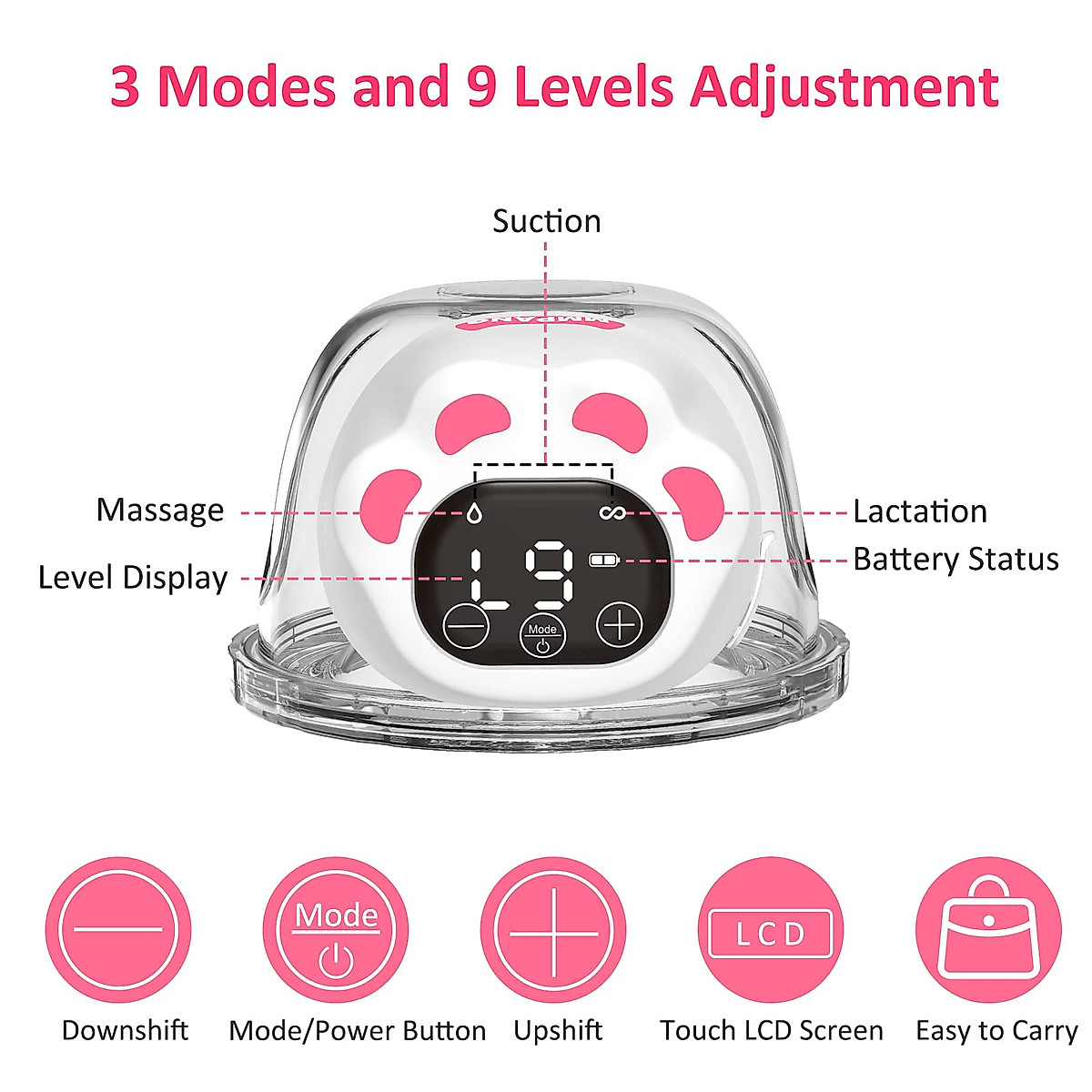 MMPANG Breast Pump Wearable,Electric Hands Free Breast Pump Leel,3 Modes & 9 Levels with LCD Display BPA Free, Low Noise Pumping Painless Breastfeeding Rechargeable and 19/21/24mm Flanges,Blue