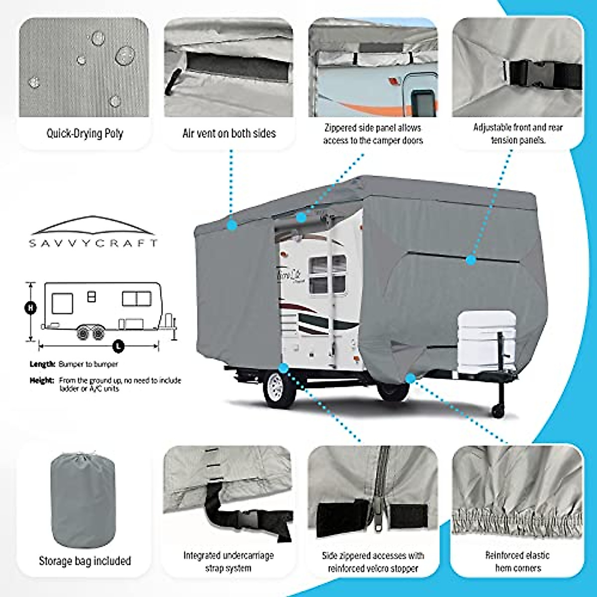 SavvyCraft Premium Travel Trailer RV Cover, Waterproof Tear-Resistant Windproof Camper Cover with Access Panels Fits 20'-22'