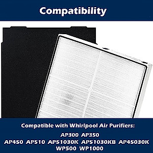 Goodsby Replacement 1x HEPA Filter + 4x Pre Motor Carbon Filters for Whirlpool Whispure AP300 AP350 AP450 AP510 AP51030KB AP45030K WP500 WP1000 Air Purifiers 1183054 1183054K 8171434K