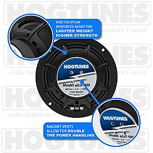 Hogtunes G4 SG KIT-RM with 225 Watts RMS Amplifier & 6.5" Front Speakers (2 Pack), Fits 2014-2024 Harley-Davidson Motorcycles