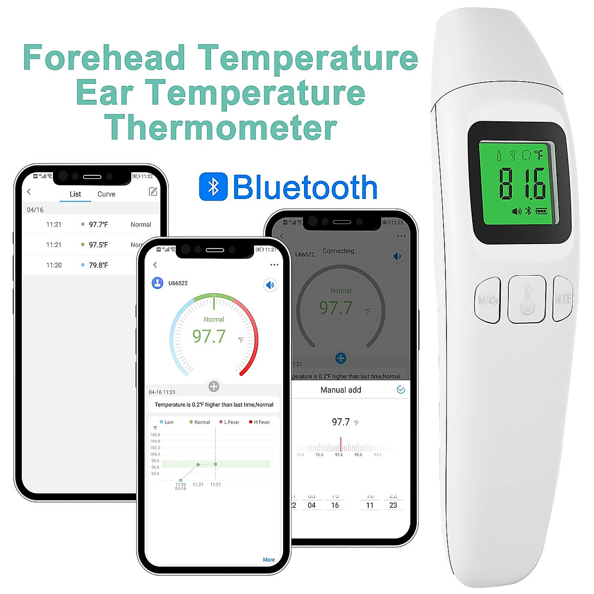Forehead Thermometer Kids and Adults Thermometer with Fever Alarm Bluetooth Thermometer Application Smartphone for iOS and Android for Kids and Adults Touchless Quick and Accurate Temperature Reader