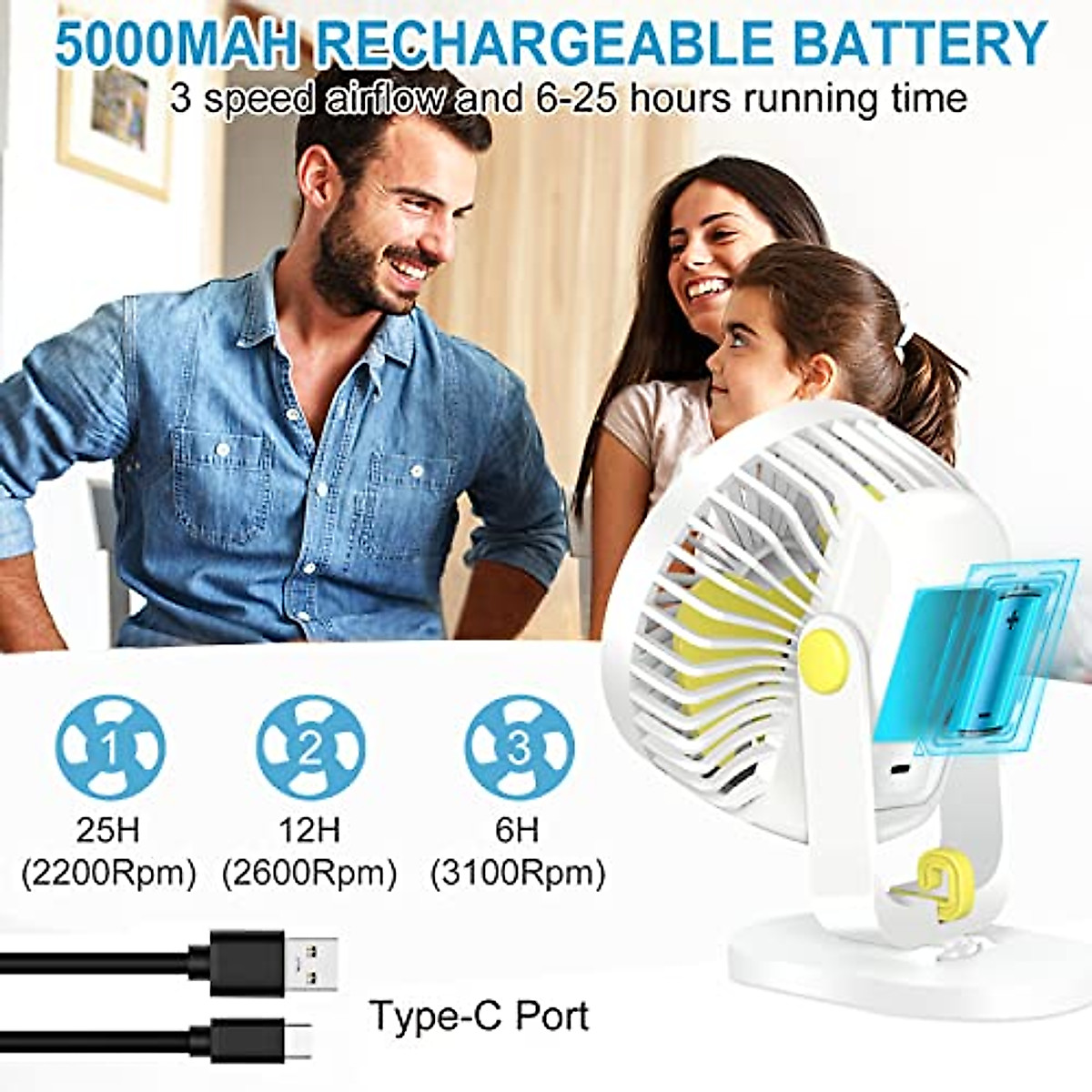Small Desk Fan - USB Fan with 2 Bases as Desktop Fan, Clip On Fan for Table and Baby Stroller, Portable Rechargeable Clip Fan with 3 Speed and 5000 mAh Battery for Office, Bedroom, Camping, Travel