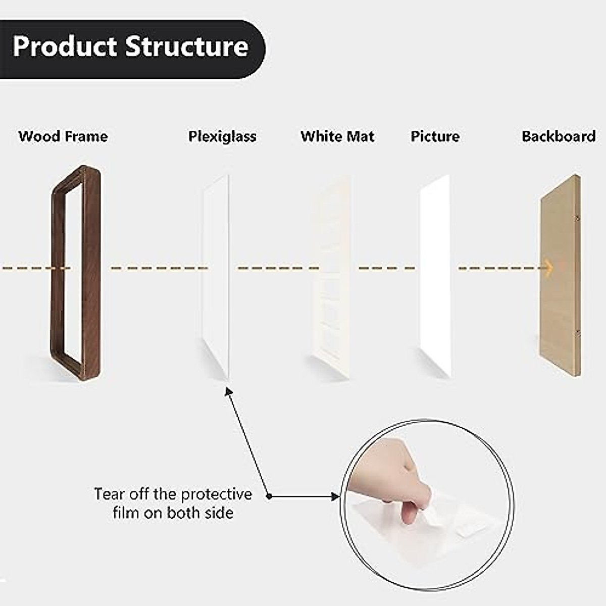Solid Wood Collage Picture Frame Multi Openings Photo Frame 4x12 / 4x16 Matted to 1.5x2.5 for Wall and Tabletop Display (6 Opening Walnut)