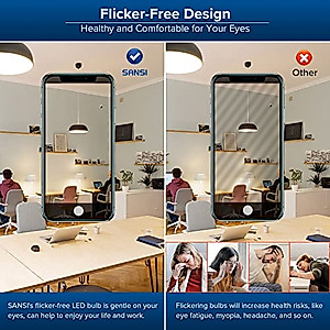 SANSI Upgraded 300W Equivalent LED Light Bulb, 5000 Lumens A21 Non-dimmable LED Bulb with E26 Base, 30W Power 3000K Warm White Bright Light Bulb for Home Workshop