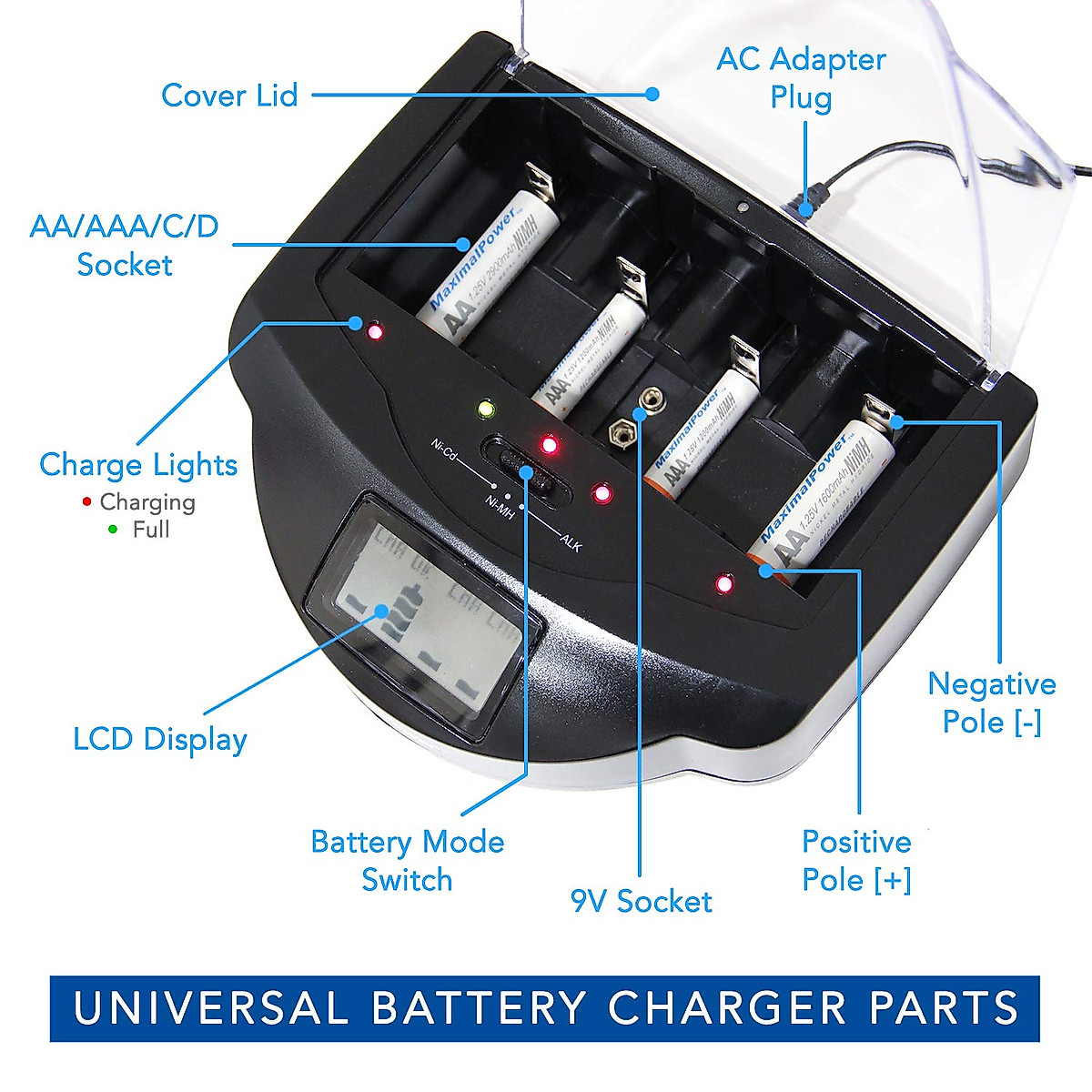 MaximalPower Universal Battery Charger Station for Alkaline, RAM, Ni-MH, Ni-CD, AA, AAA, C, D, 9V Batteries | FC999 Model (Battery Charger)