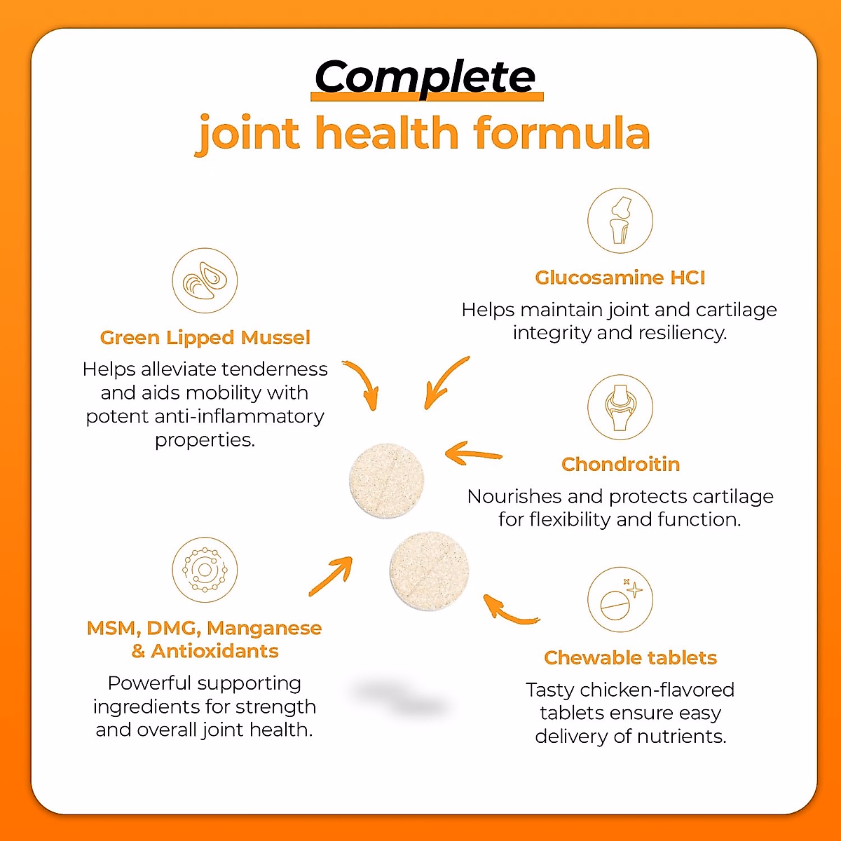 VETRISCIENCE GlycoFlex Plus Hip and Joint Supplement for Dogs, Chewable Tablet â€“ Extra-Strength Joint Support with Green Lipped Mussel, Chondroitin, and Glucosamine for Dogs