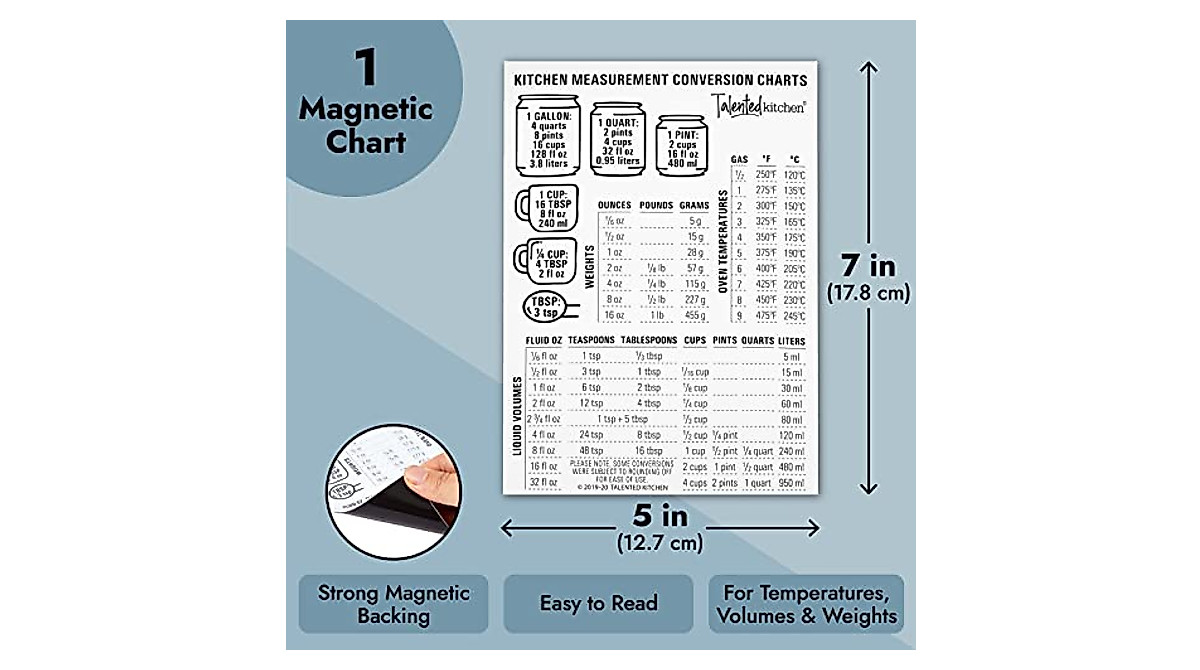 Kitchen Conversion Magnet - Essential Cooking Tool