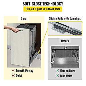 VEVOR Pull-Out Trash Can, 29Qt Double Bins, Under Mount Waste Container with Soft-Close Slides, 66 lbs Load Capacity & Door-Mounted Brackets, Garbage Recycling Bin with Lids for Kitchen Cabinet, Grey