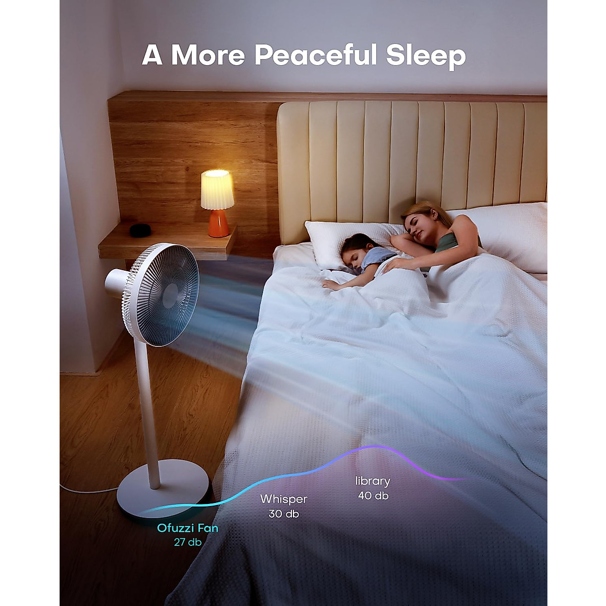 Ofuzzi Breeze 10 Smart Pedestal Fan for Bedroom, Smart Fans works with Alexa/Google, 27db Pedestal Fan for Indoors, 100 Speeds, 140° Oscillating Fan, 46ft Vented Portable Stand Fan for Quiet Spaces