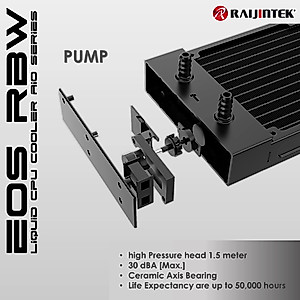 RAIJINTEK EOS 360 RBW AIO CPU Water Cooler, with 3pcs 12025 ARGB PWM Fans, Copper Water Block, Durable and Reliable Pump, Durable Teflon Mesh Tube, Compatible with Intel & AMD (0R10B00181)