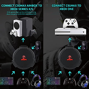 ZJFKSDYX C91MAX Keyboard Mouse Adapter Converter, Controller Adapter Converter for Xbox One, Xbox Series X/S, PlayStation 5, PlayStation 4 and Nintendo Switch【Support 3.5MM Headset】