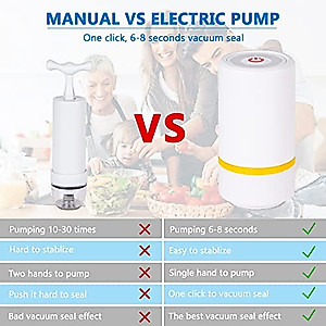 Mason Jar Vacuum Sealer: Auhavor Electric Jar Sealer for Foodsaver Vacuum Sealer, Vacuum Sealing Kit for Wide-Mouth & Regular-Mouth Mason Jars, Canning Sealer with Jar Attachment 2 Hose, Electric Vacuum Pump and Lid Opener