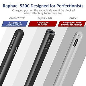 RENAISSER Taiwan Raphael 520C Stylus Pen for Surface, USB-C Charging, Designed in Houston, Made in Taiwan, 4096 Pressure Sensitivity, Match Surface Pro 10& Pro 9/Laptop 6, Magnetic Attachment