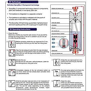 Spray max USC 2k High Gloss Clearcoat Aerosol (6 PACK)