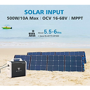 MAXOAK Portable Power Station EB150 1500Wh AC110V/1000W Camping Solar Generator Lithium Emergency Battery Backup with 2 AC outlet Pure Sinewave,DC12V,USB-C for Outdoor Road Trip Travel Fishing