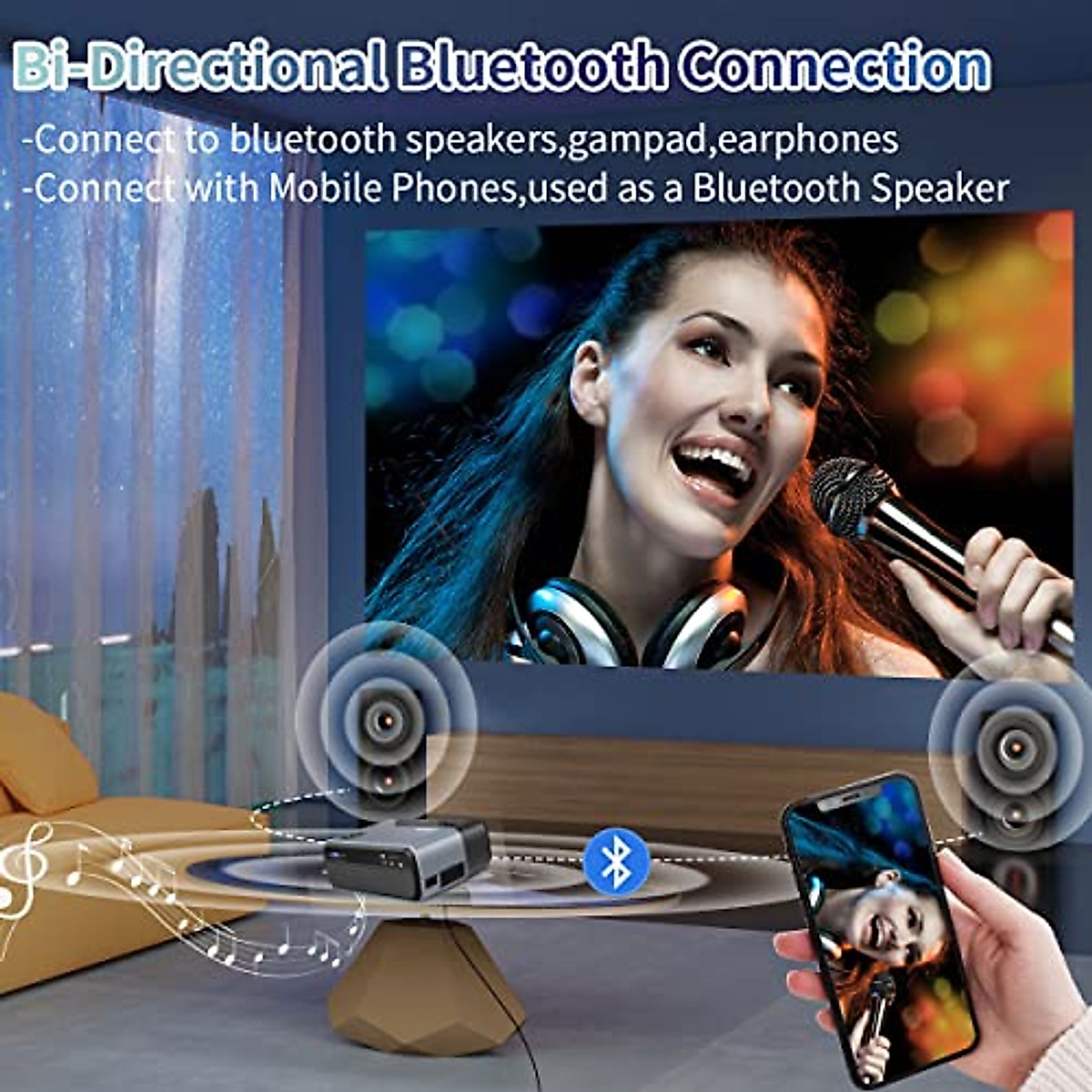 EUG Mini Projector for iPhone iPad Laptop, Outdoor Portable Projector 4K with WiFi Bluetooth, 2023 Android Smart Projector with Apps, Native 1080P LED Movie Video Projectors for Home Theater Office