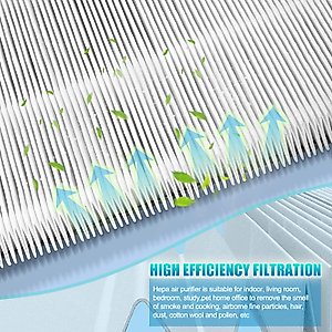 Upgraded Classic 400 Series Replacement Filter-Compatible with Blueair 400 Series Air Purifier Particle Filter Replacement, Part # 480i, 402, 403, 405, 410，455EB, 450E Replacement Filter-2PACK