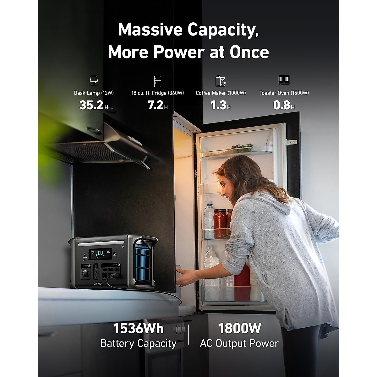 Anker SOLIX F1500 Portable Power Station, 1800W Solar Generator, PowerHouse Design, 1536Wh Battery Generators for Home Use, LiFePO4 Power Station for Outdoor Camping and RVs (Solar Panel Optional)