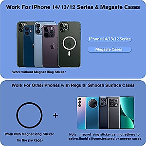 AUROX Compatible with MagSafe Base for iPhone 14/13/12 Magnetic Base Plate【Base Only】 Intended for Pop Socket Grip and Phone Ring Holder【Removable Wireless Charging】(PC-Black)