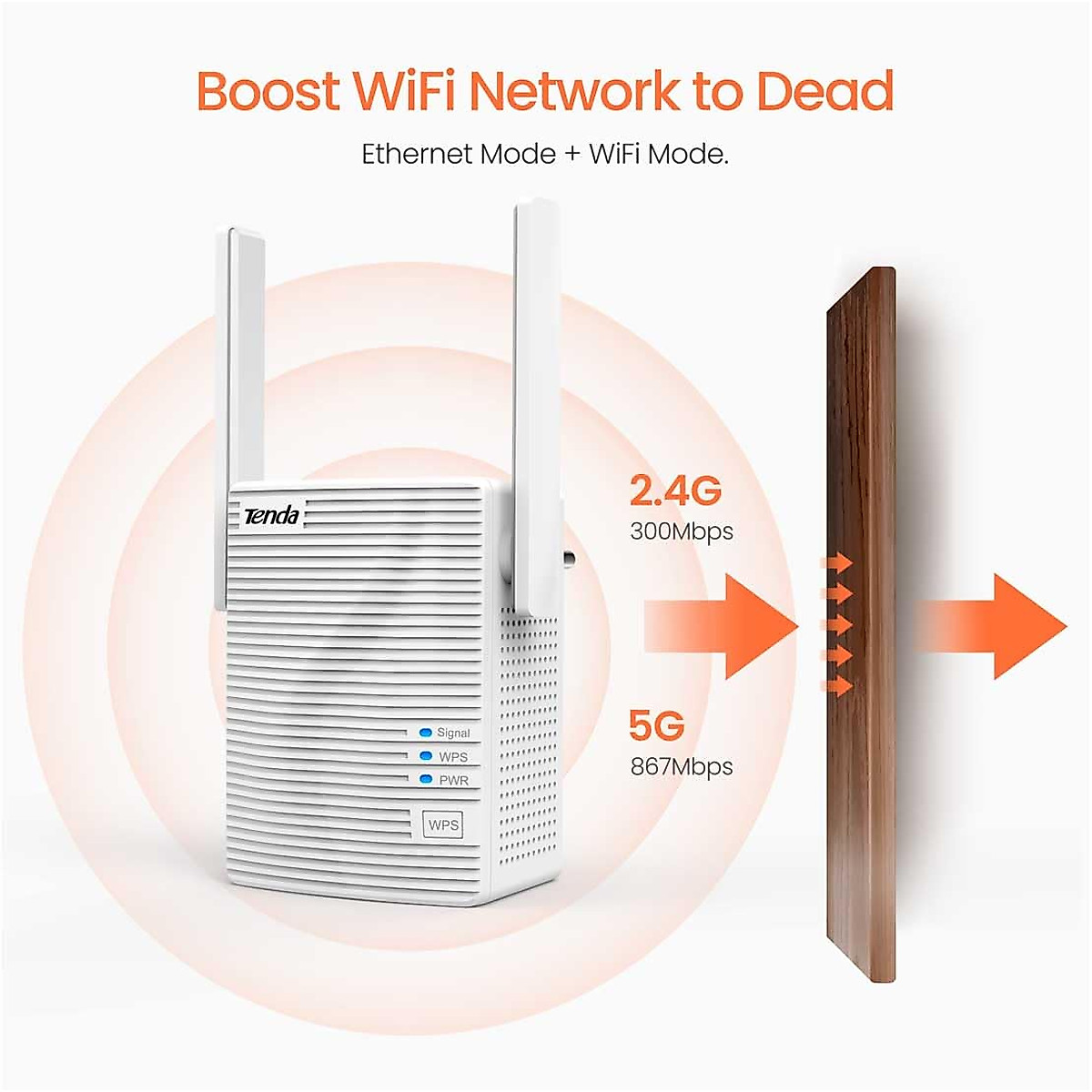 Tenda AC1200 WiFi Range Extender Gigabit WiFi Repeater with 100 Mbps LAN Port, Dual Banda 2.4GHz 300Mbps+5GHz 867Mbps, Hide SSID, WPS Function, Encryption Mode (A18)