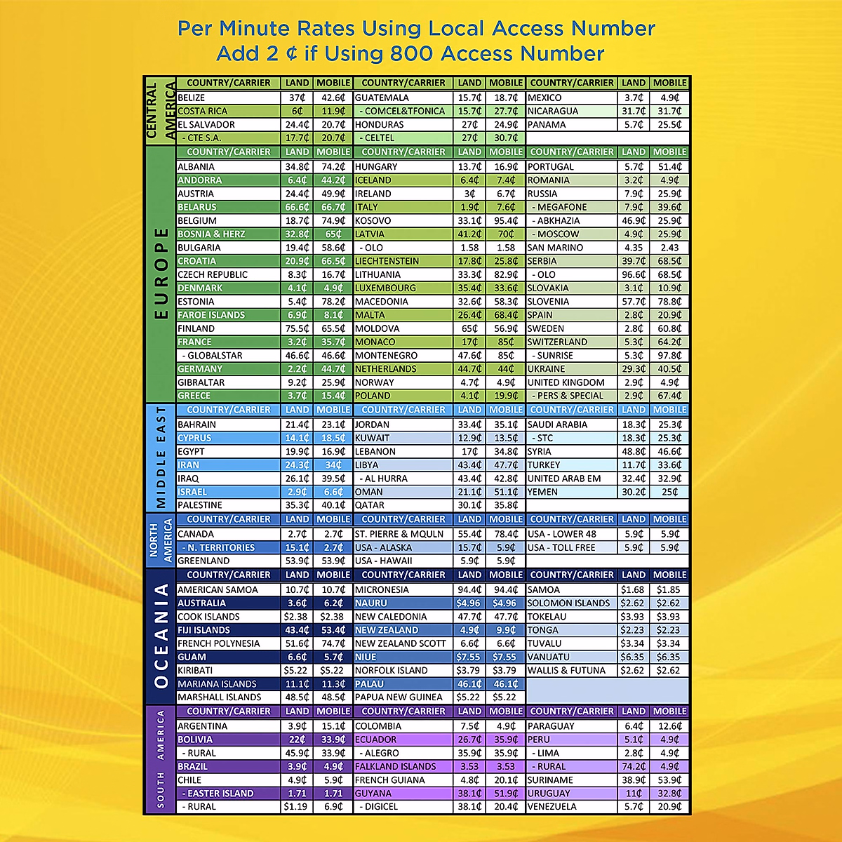 Zuzume prepaid International Phone Card - 689 Minutes Domestic and International Calling Card, prepaid landline Phone Cards | No Expiration, No Hidden Surcharges Long Distance Calling Cards |$20 USD