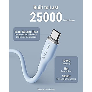 VOLTME USB C Cable, 60W USB C to USB C Cable 6ft, USB 2.0 Type C Charging Cable Fast Charge Cord for MacBook Pro 2020, iPad Pro 2020, iPad Air 4/5, MacBook Air 2020, Galaxy S21, Switch (Blue)
