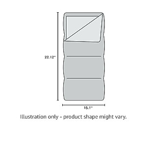 Coleman All-Weather Multi-Layer Sleeping Bag, 3 Versatile Layers for Temperatures Ranging from 0°F to 60°F, Includes No-Snag Zipper, Easy Packing, and Heat Insulation
