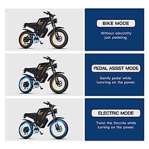 COSWHEEL GT20 Electric Bike for Adults, Electric Dirt Bike with 1500W Motor 48V/25Ah Removable Battery, Up to 31MPH Electric Motorcycle, Shimano 7-Speed, 20" x 4.0 Fat Tires Electric Mountain Bike