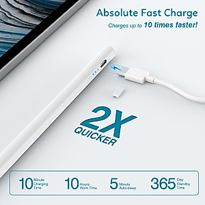 Stylus Pen for iPad Pencil 2nd Generation 5-10Mins Fast Charging, Stylus Pen Compatible with iPad 2018-2023 iPad Drawing Writing, Anti-Palm Mis-Touch, Tilt Sensitivity, Magnetic Design
