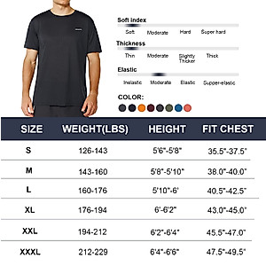 GRAMVAL Men's Crew T-Shirt,Light Weight Dry-Fit Moisture Wicking Active Athletic Performance Dark Navy