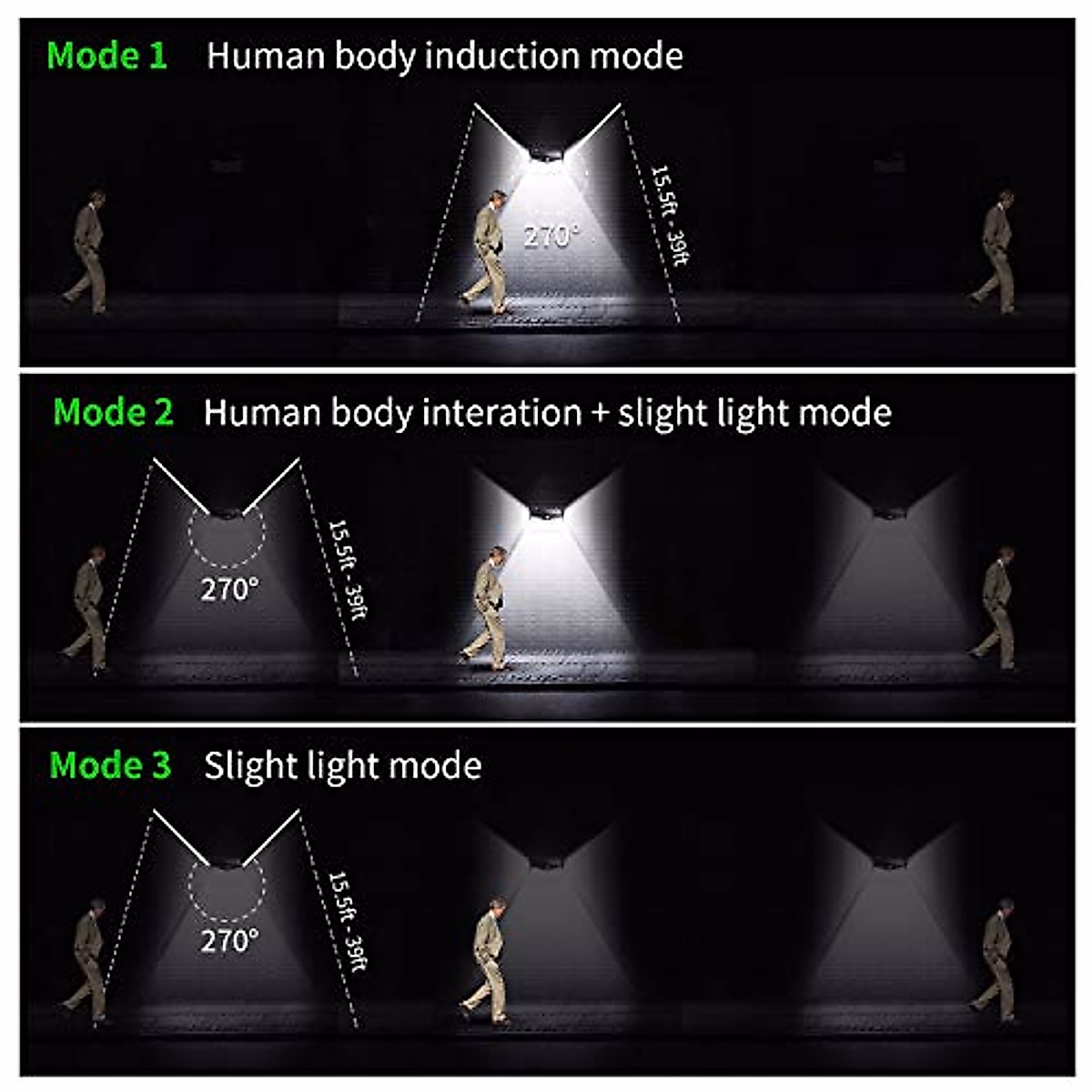 SINNESKY 208 LED Solar Lights Outdoor, 3 Working Mode Wireless Motion Sensor Lights with 270°Wide Angle IP65 Waterproof for Patio,Yard, Deck Fence Post Door Wall,Garage, Garden Walkway(2Pack)