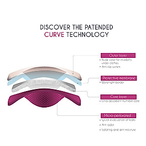 Breastfeeding Essentials for Nursing Moms: Bamboo Viscose Maternity and Nursing Bra, 2 Day Nursing Pads, 2 Night Nursing Pads (US, Alpha, X-Large, Regular, Regular, Nude)