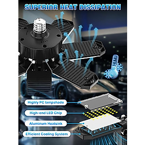 HAPYLUMI LED Garage Light 200W, Super Bright Garage Lights 20000LM Garage Lights Ceiling Led with 7 Adjustable Panels 6500K Led Shop Lights Screw in E26/E27 Bulb Socket for Garage Basement Lighting