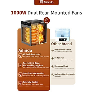 Food dehydrator, 12-layer stainless steel rotating dehydrator, suitable for food, jerky, dog food, herbs, vegetables, fruits, temperature function, 24-hour timer, overheating protection